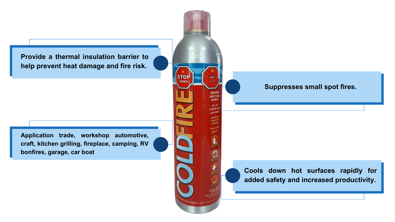 Aerosol Can – Cold Fire